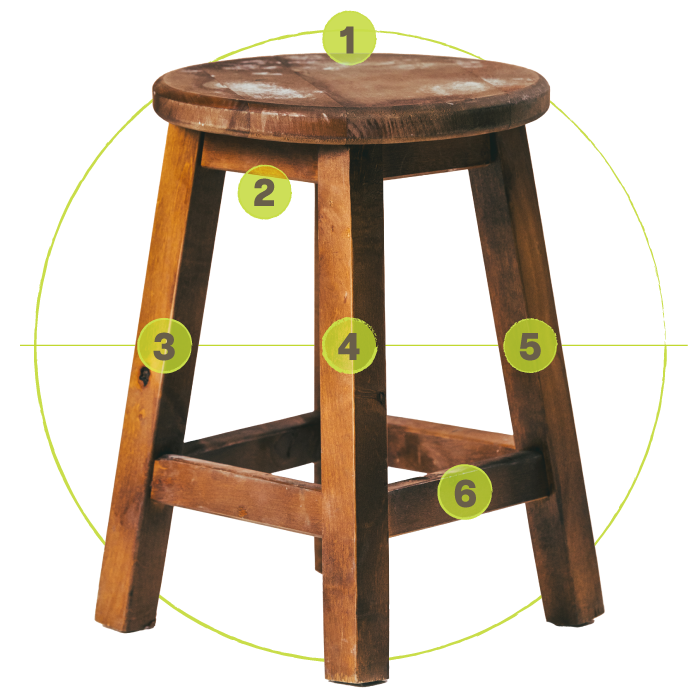 Changing Lives and Building Futures - Streetohome Foundation